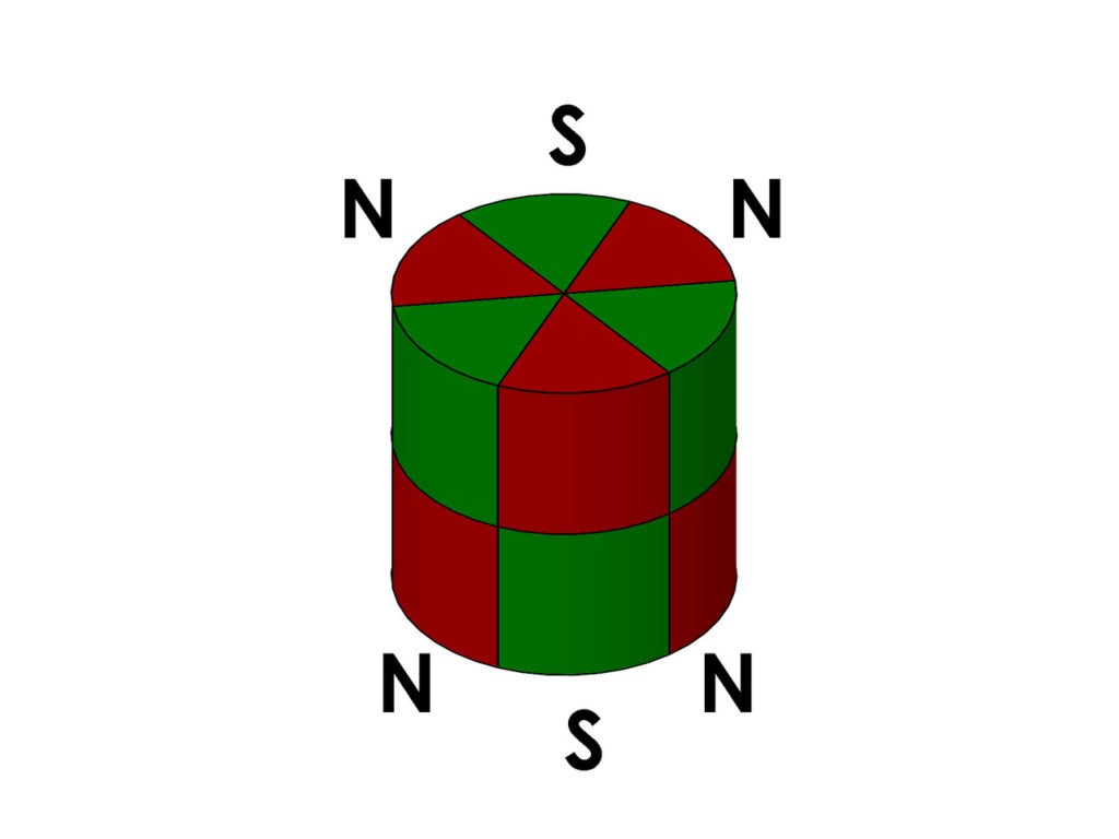 Types of magnetisation - Lance
